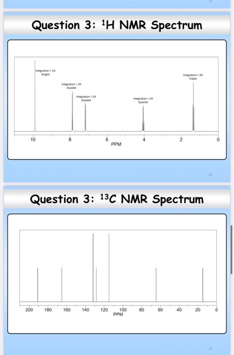 Solved Q3.Referring to the following MS, IR, 1H NMR, and 13C | Chegg.com