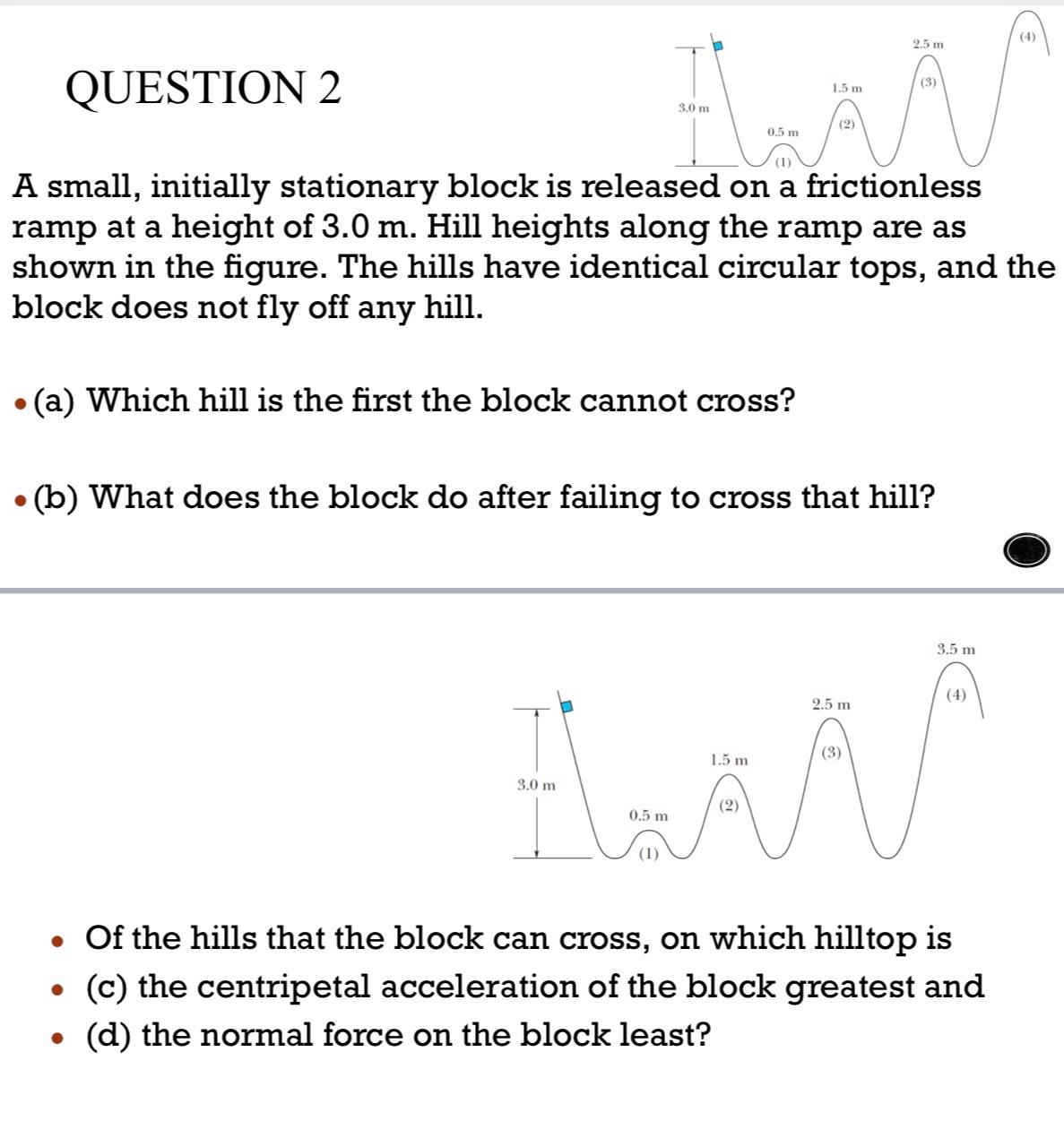 Solved QUESTION 2A small, initially stationary block is | Chegg.com