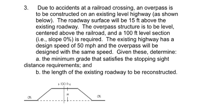 Solved 3. Due to accidents at a railroad crossing, an | Chegg.com