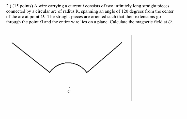 Solved A wire carrying a current i consists of two | Chegg.com