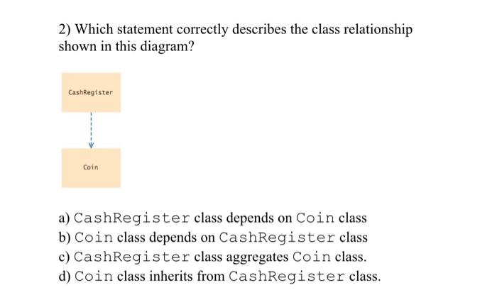Solved 2) Which statement correctly describes the class | Chegg.com