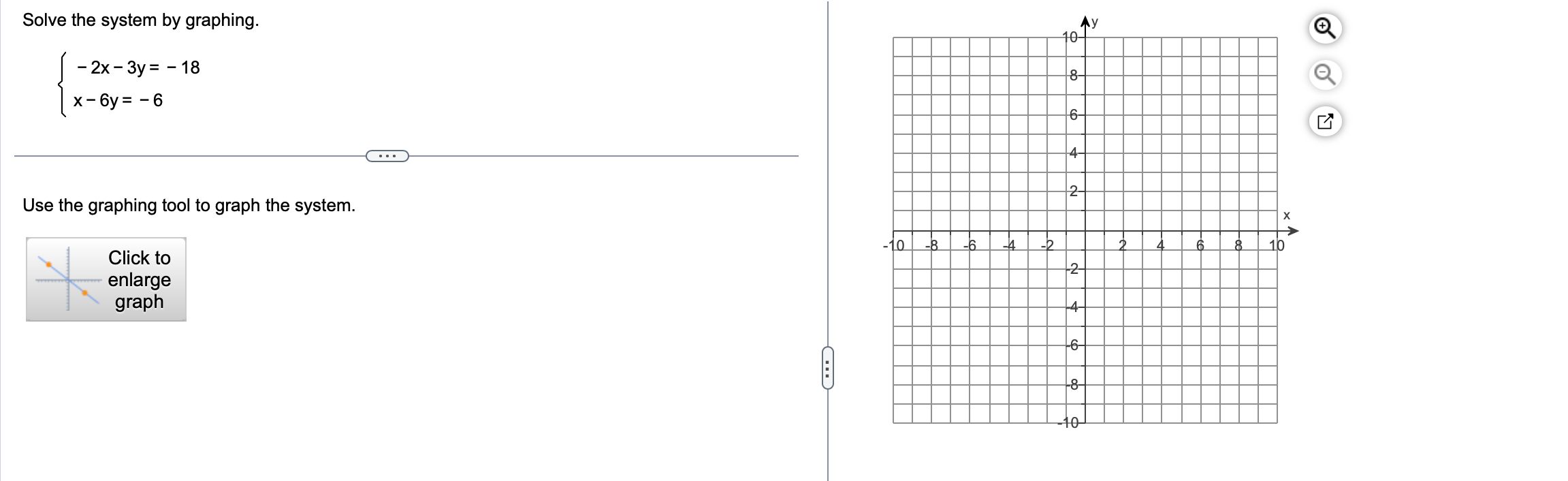 Solve the system by graphing.-2x-3y=-18x-6y=-6Use the | Chegg.com