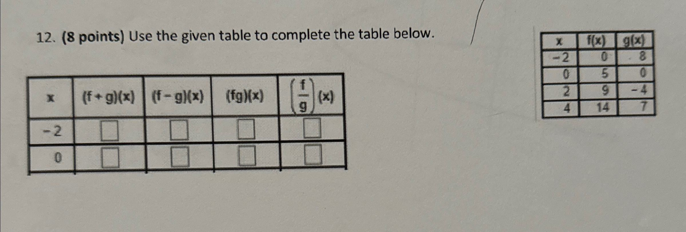 Solved ( 8 ﻿points) ﻿Use the given table to complete the | Chegg.com