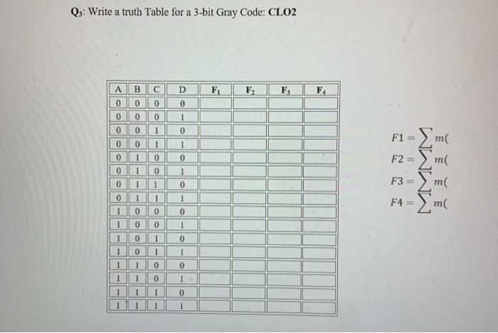 Solved Q: Write a truth Table for a 3-bit Gray Code: CLO2 A | Chegg.com