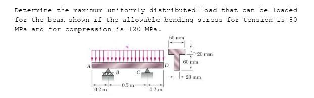 Solved Determine the maximum uniformly distributed load that | Chegg.com