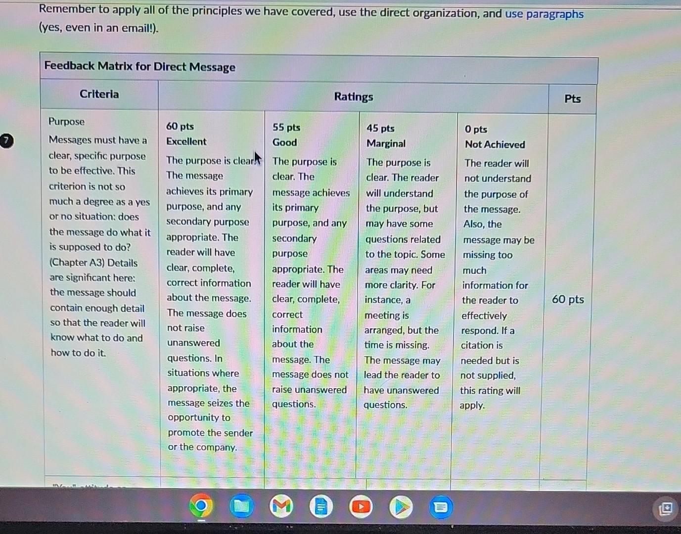 Remember to apply all of the principles we have | Chegg.com