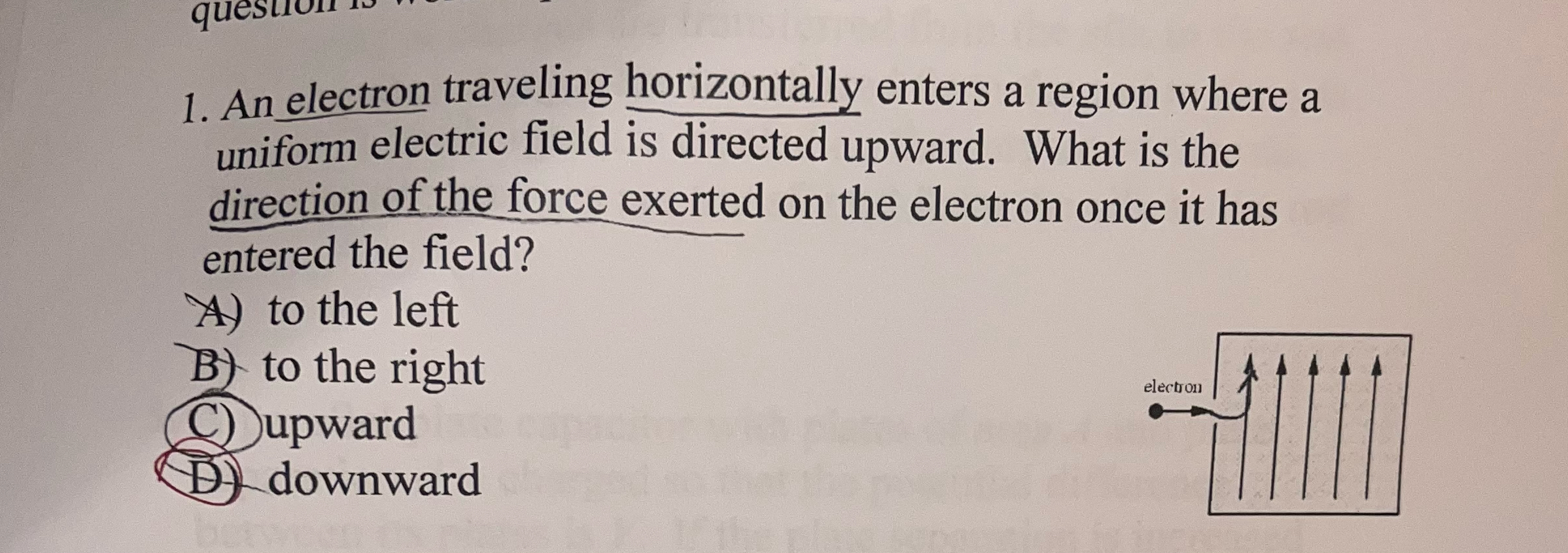 Solved An electron traveling horizontally enters a region | Chegg.com