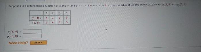 Solved 9,(3,8)= g. (3,8)= | Chegg.com