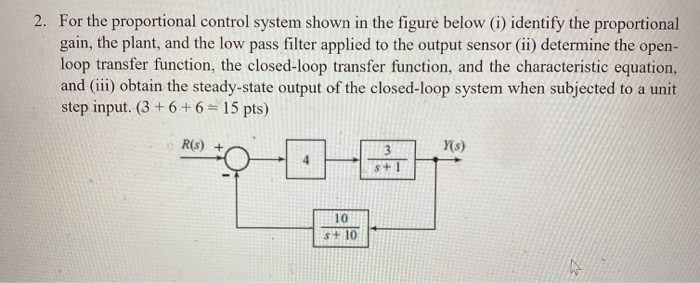 Solved 2. For the proportional control system shown in the | Chegg.com