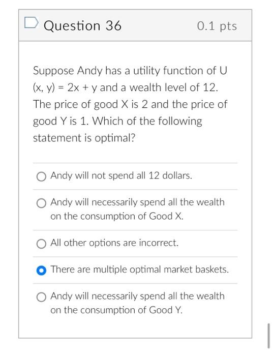 Solved Suppose Andy has a utility function of U (x,y)=2x+y | Chegg.com