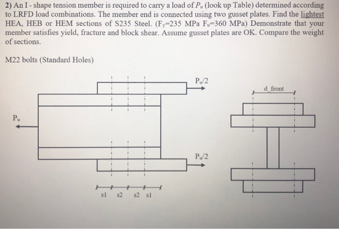 ASI TURKISH STANDARD Pu=2400 kN d_front=170 mm s1=50 | Chegg.com