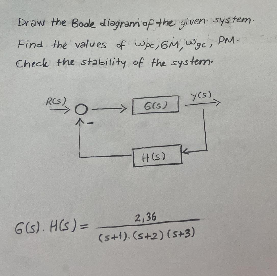 Solved Draw the Bode diagrami of the given system.Find the | Chegg.com