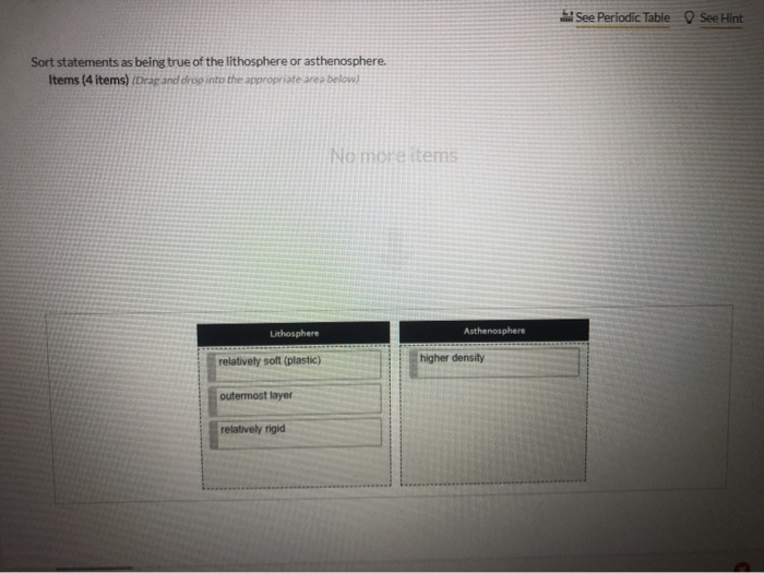 Solved See Periodic Table O See Hint Sort statements as | Chegg.com