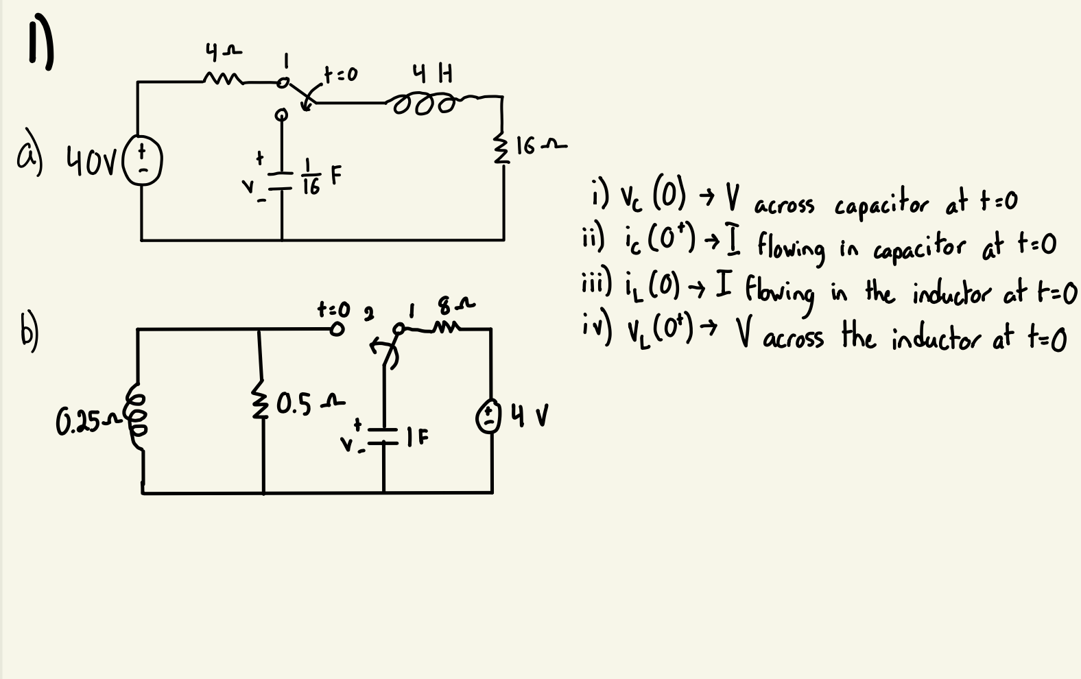 Solved i) Vc(0)→V ﻿across capacitor at t=0ii) ic(0+)→ ﻿I | Chegg.com