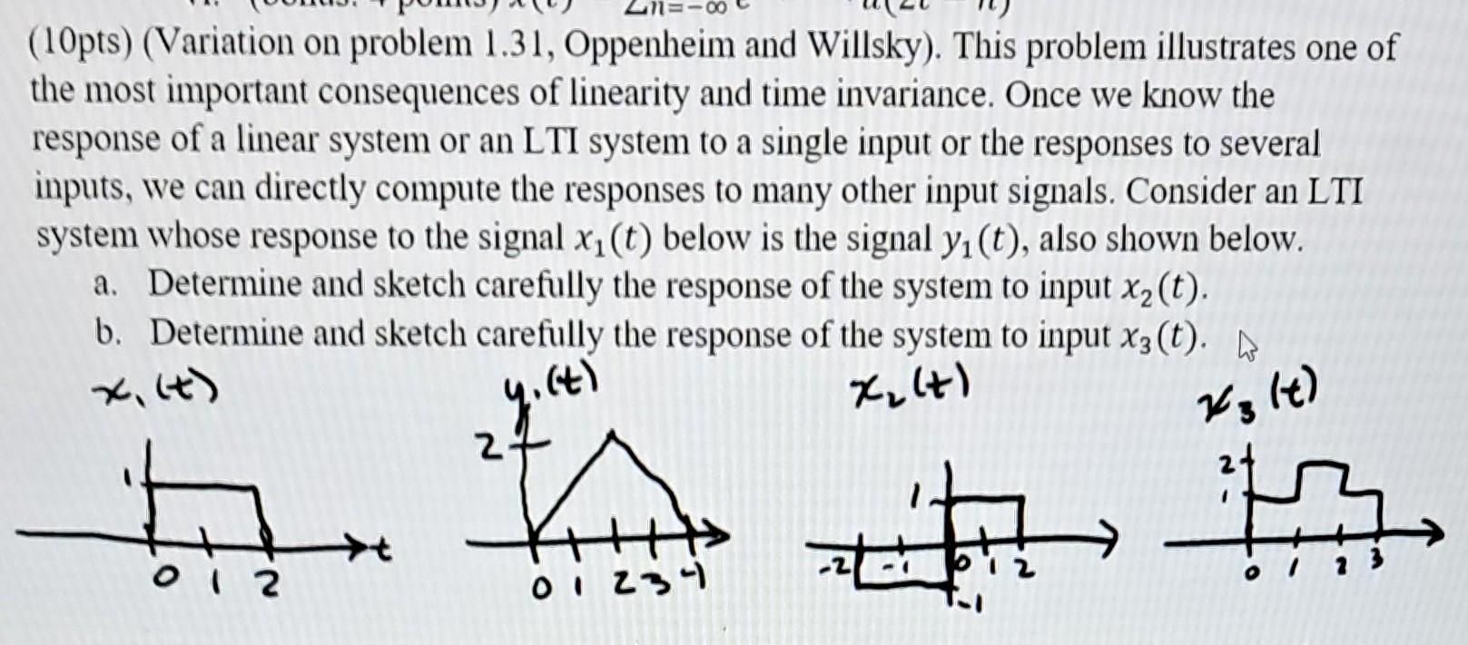 Solved (10pts) (Variation on problem 1.31, Oppenheim and | Chegg.com