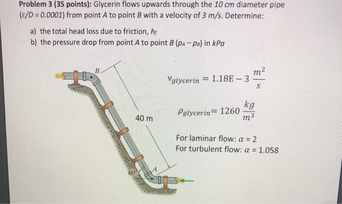 Solved Problem 3 (35 points): Glycerin flows upwards through | Chegg.com