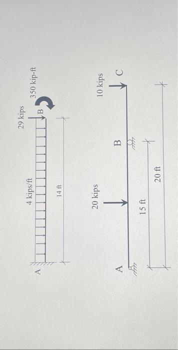 Solved For the truss and beam problems given below, | Chegg.com