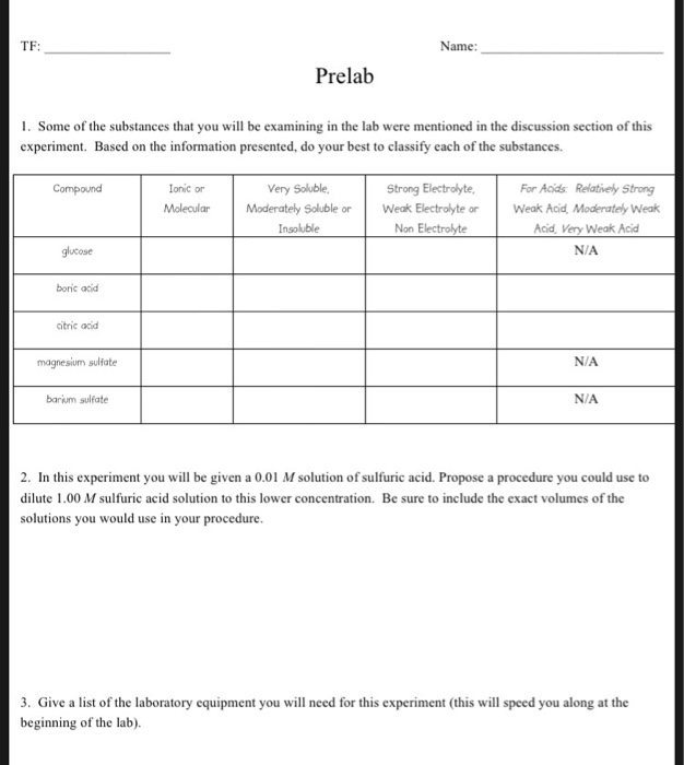 TF: Name: Prelab 1. Some of the substances that you | Chegg.com