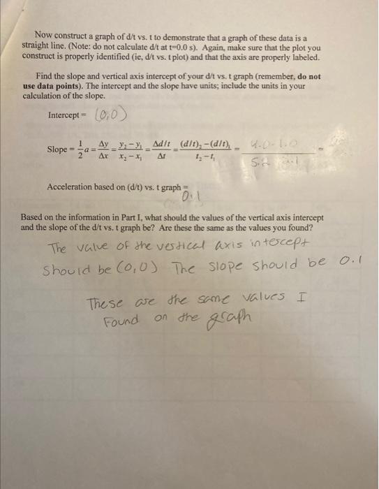 Solved The following table is a record of the displacement | Chegg.com