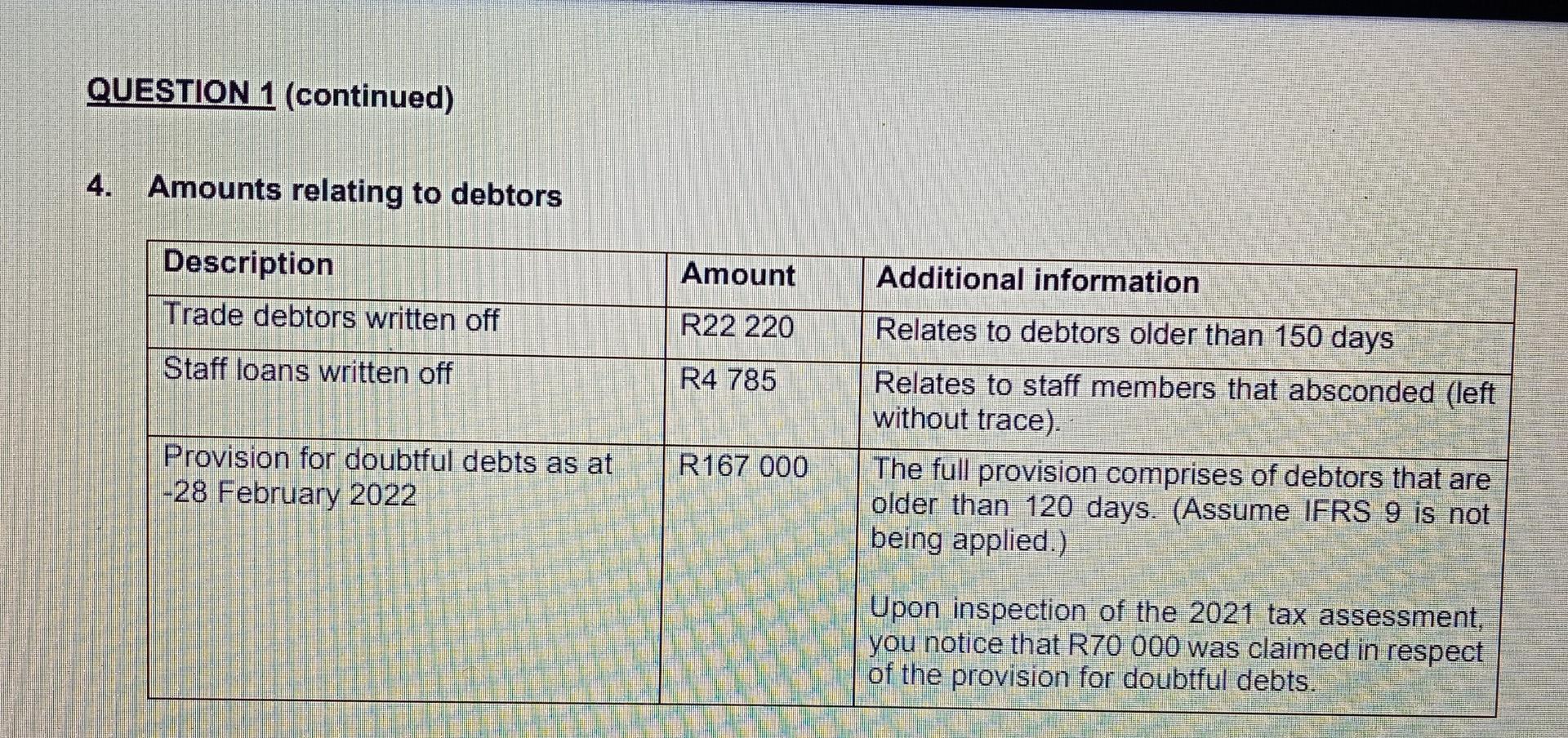 ASSIGNMENT 5 INFORMATION: This assignment consists of | Chegg.com