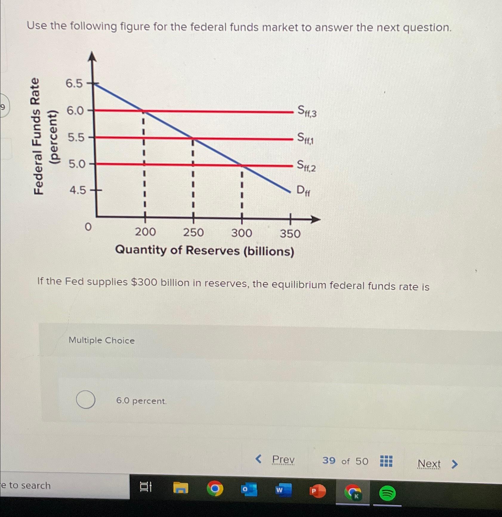 Solved Use the following figure for the federal funds market | Chegg.com