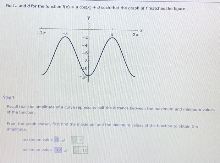 Solved Find a and d for the function f(x) = a cos(x) + d | Chegg.com