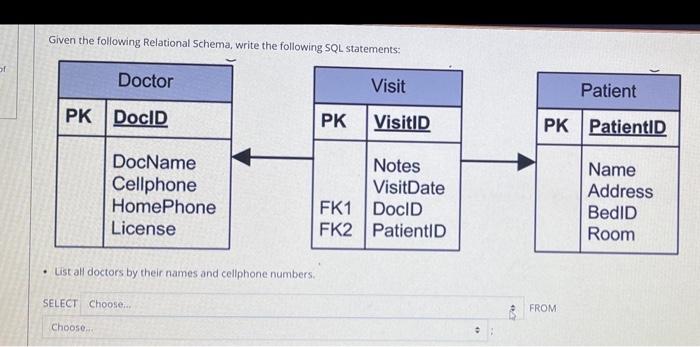 Solved Given the following Relational Schema, write the | Chegg.com