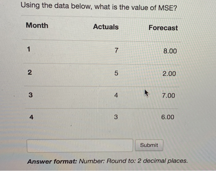 Solved Using the data below, what is the value of MSE? Month | Chegg.com