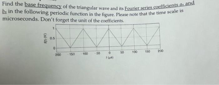 Solved Find the base frequency of the triangular wave and | Chegg.com
