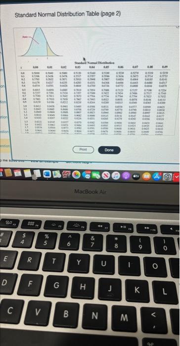 Solved Standard Normal Distribution Table (page 1)Standard | Chegg.com