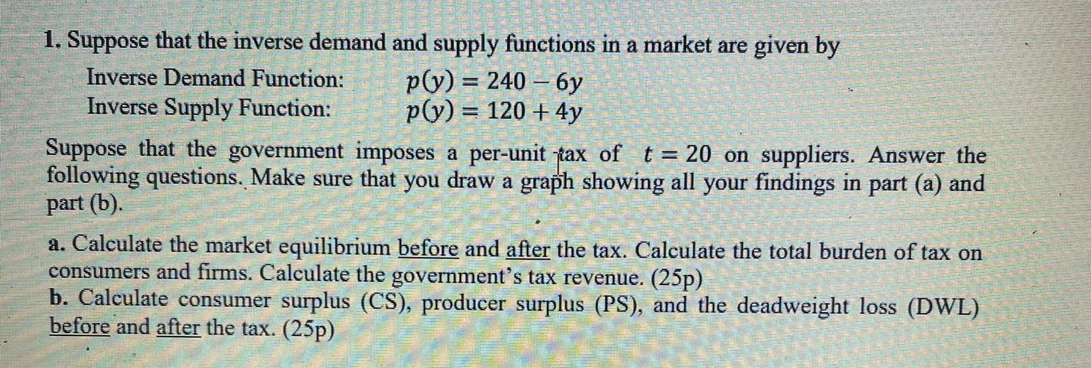 Solved 1. Suppose that the inverse demand and supply | Chegg.com