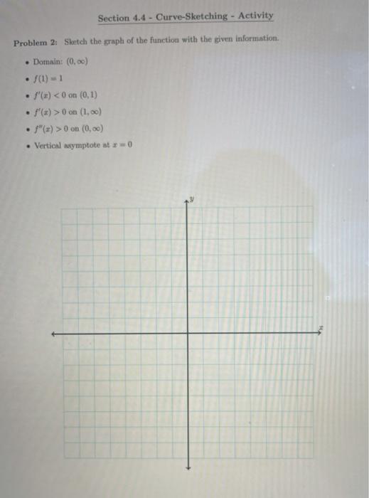 Solved Section 4.4 - Curve-Sketching - Activity Problem 1: | Chegg.com