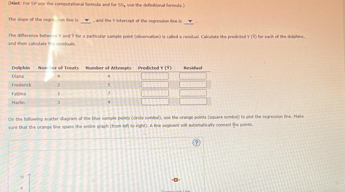 Solved 5. Computing the regression line and making | Chegg.com