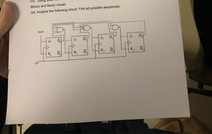 Solved Moore and Mealy model. Q4: Analyze the following | Chegg.com