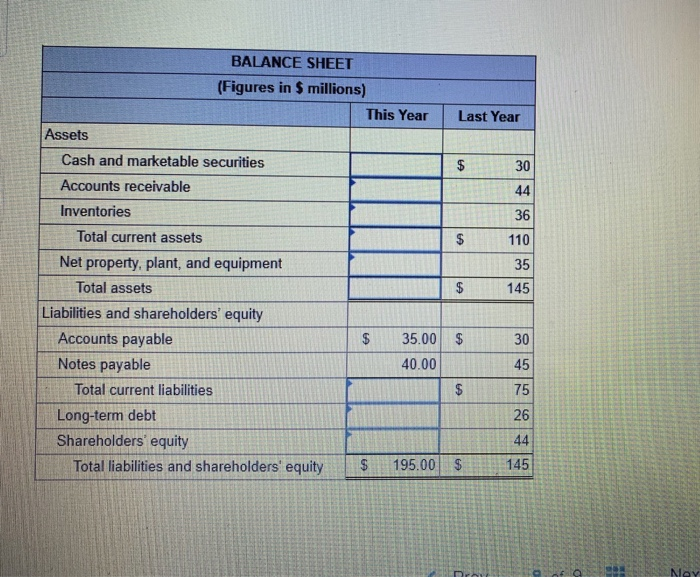 Solved Long-term debt ratio Times interest earned Current | Chegg.com