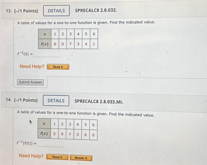 Solved 13. [-/1 Points] f-¹(0) = A table of values for a | Chegg.com