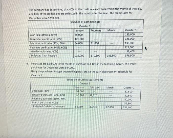 Solved Chapter 7 Case 1 Create a spreadsheet to complete the | Chegg.com