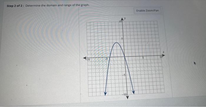 Solved Step 2 of 2 : Determine the domain and range of the | Chegg.com
