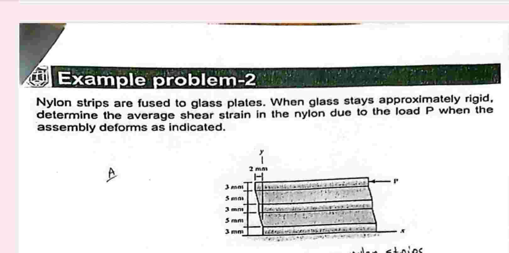 Solved Example problem-2 ﻿Nylon strips are fused to glass | Chegg.com