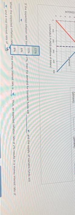 Solved \r\n\r\nIf the expected inflation rate increases to | Chegg.com