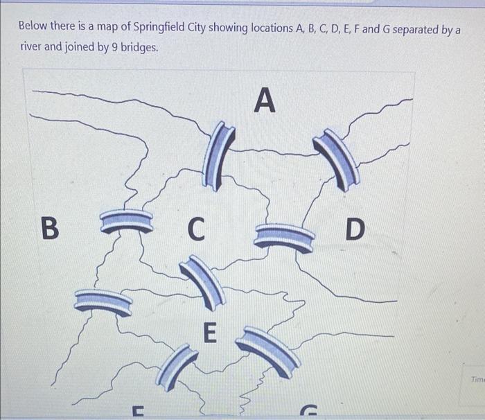 Solved Below there is a map of Springfield City showing | Chegg.com