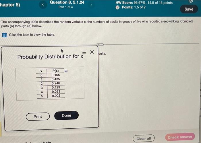 Solved The accompanying table describes the random variable | Chegg.com