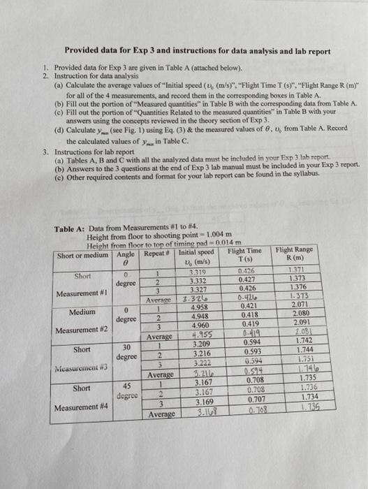 Solved Provided data for Exp 3 and instructions for data | Chegg.com