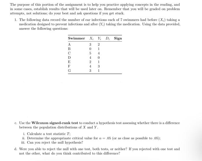 Solved The purpose of this portion of the assignment is to | Chegg.com