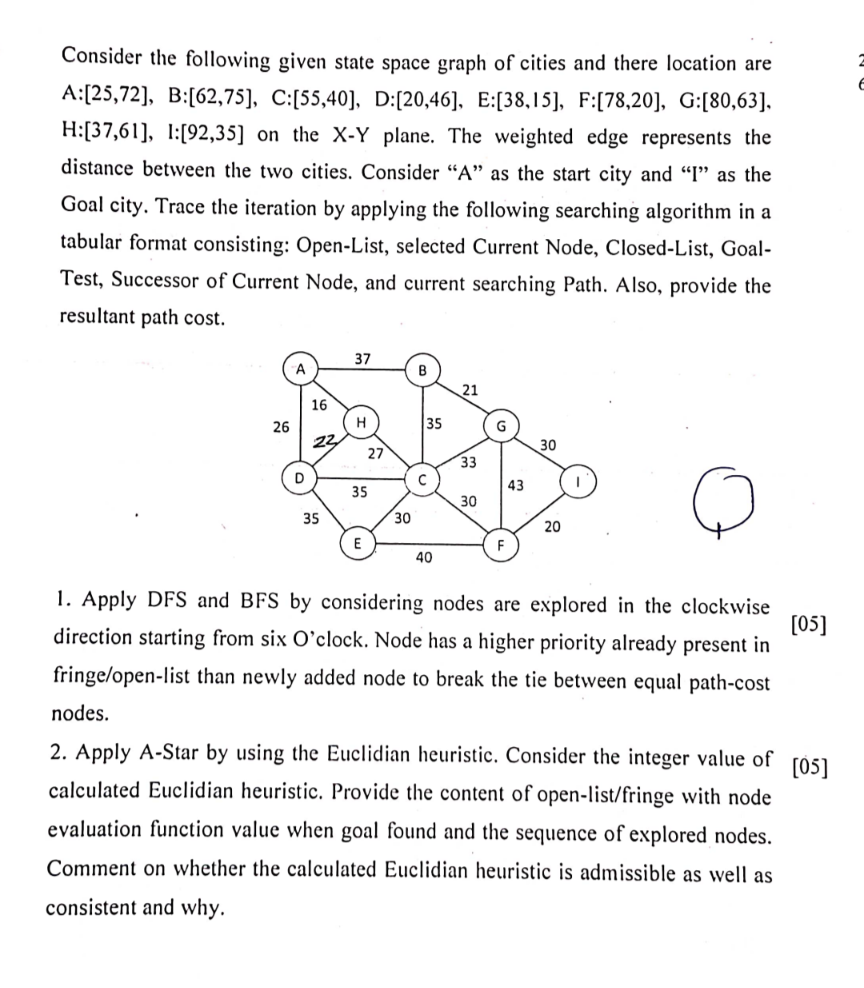 Solved Consider the following given state space graph of | Chegg.com