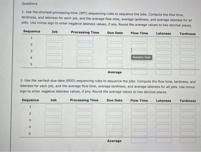 Solved Questions 1. Use the shortest-processing-time (SPT) | Chegg.com