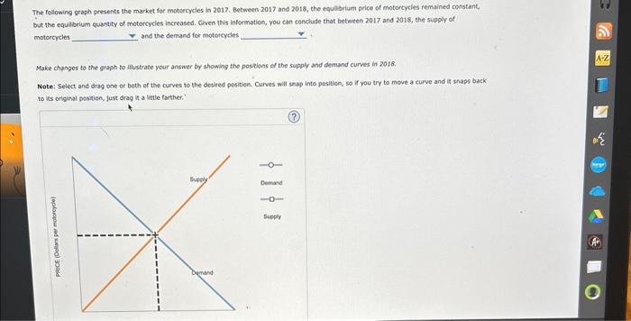Solved The following graph presents the market for | Chegg.com Solved The following graph presents the market for | Chegg.com