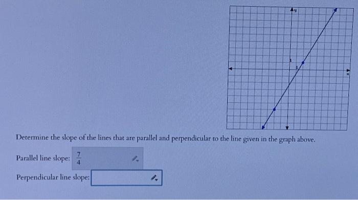 Solved Determine the slope of the lines that are parallel | Chegg.com