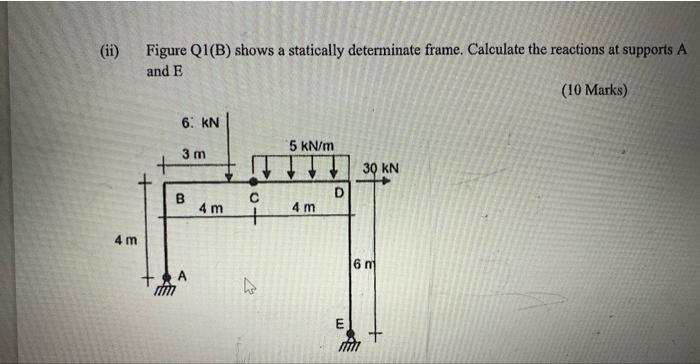 Solved ii) Figure Q1(B) shows a statically determinate | Chegg.com