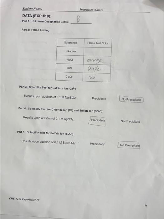 Solved Student Name: Instructor Name: DATA ANALYSIS List | Chegg.com